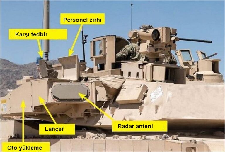 Trophy AKS'li Alman Leopard 2A7A1 tankları NATO birlikleri ile ...