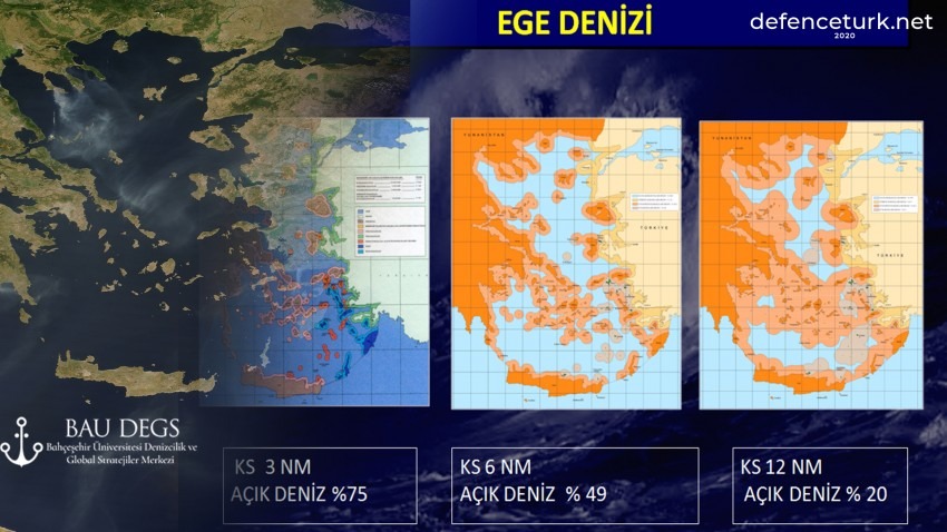 Yunanistan’ın Adalar Denizi’nde (Ege) Karasularını 12 Mile Çıkarması ...