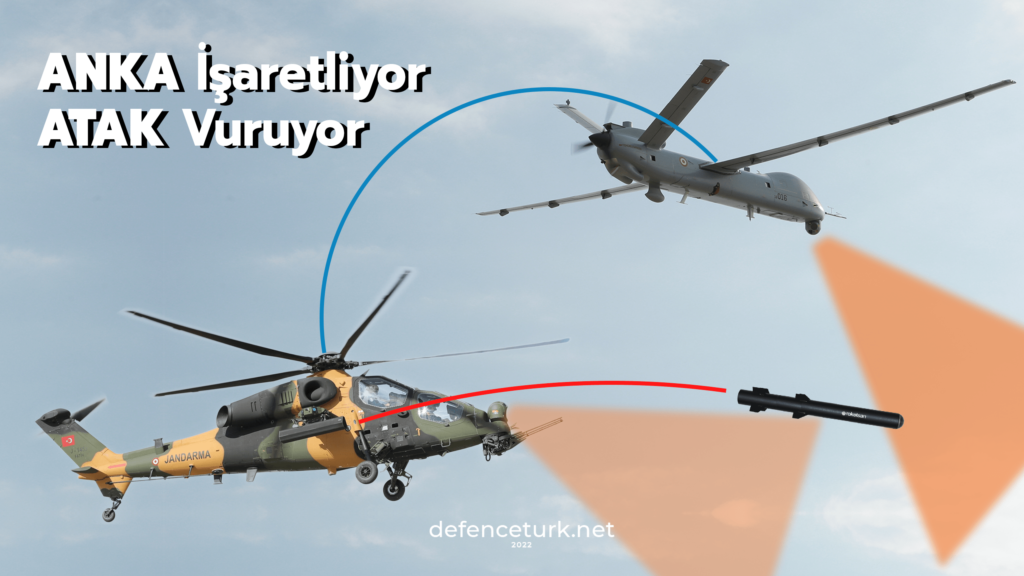 Güvenlik güçlerine 74 adet ATAK Helikopteri teslimatı | DefenceTurk