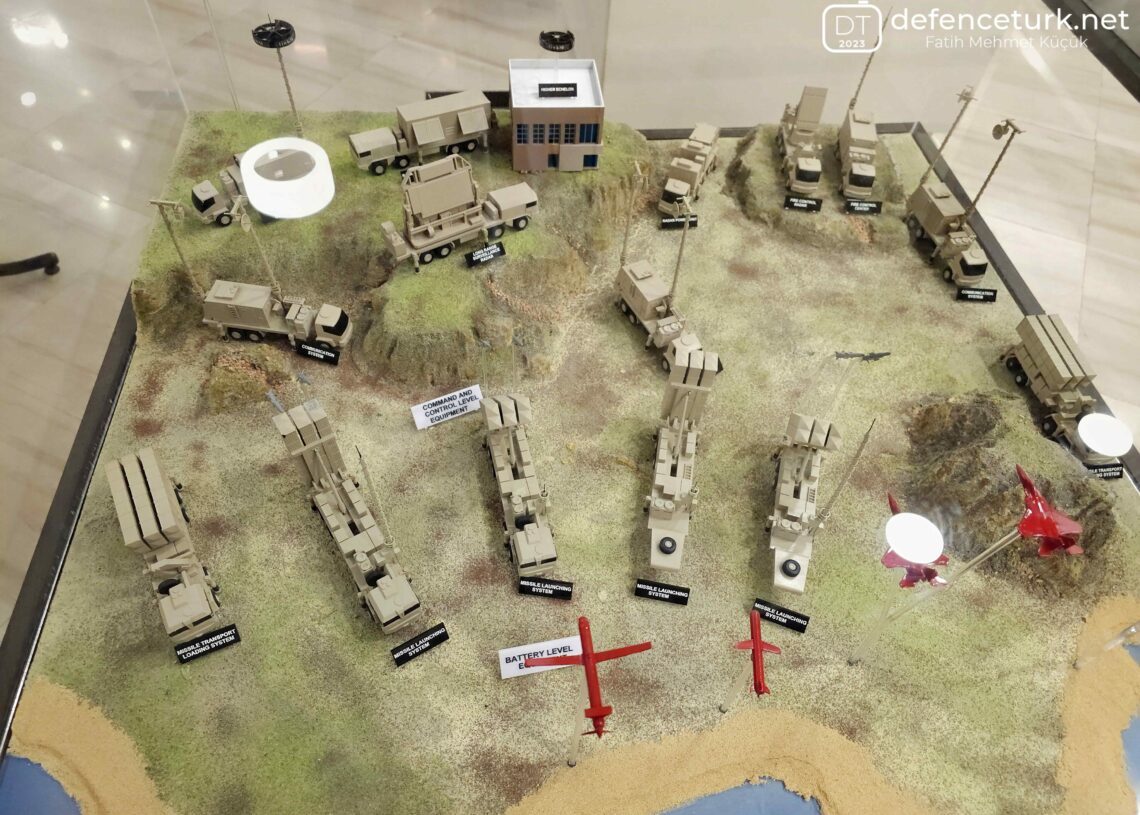 SİPER ve HİSAR Hava Savunma Sistemlerinde Seri Üretim Dönemi | DefenceTurk