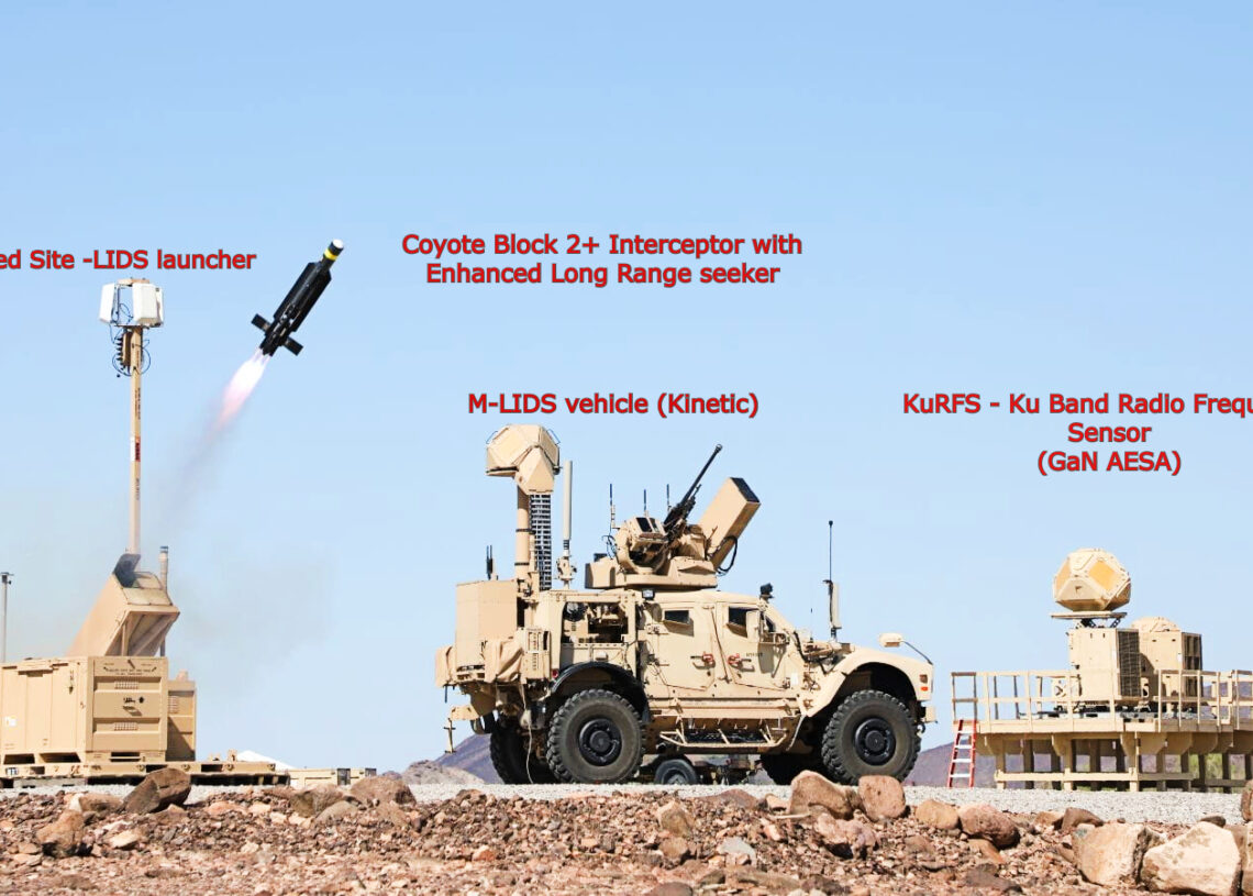 ABD'den Coyote anti-drone sistemi tedariki | DefenceTurk