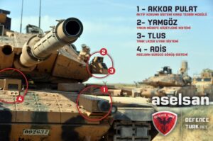 Modernize edilen M60T tankları TSK'ya teslim edildi | DefenceTurk
